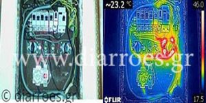 Ανίχνευση εντοπισμος υγρασίας διαρροων με θερμογραφία